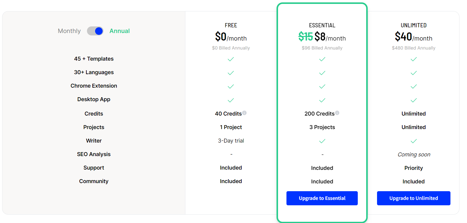 【2025最新】Unbounce Smart Copyとは？特徴や使い方、料金まで解説！| 日本最大の生成AIデータベース「AIツールギャラリー」