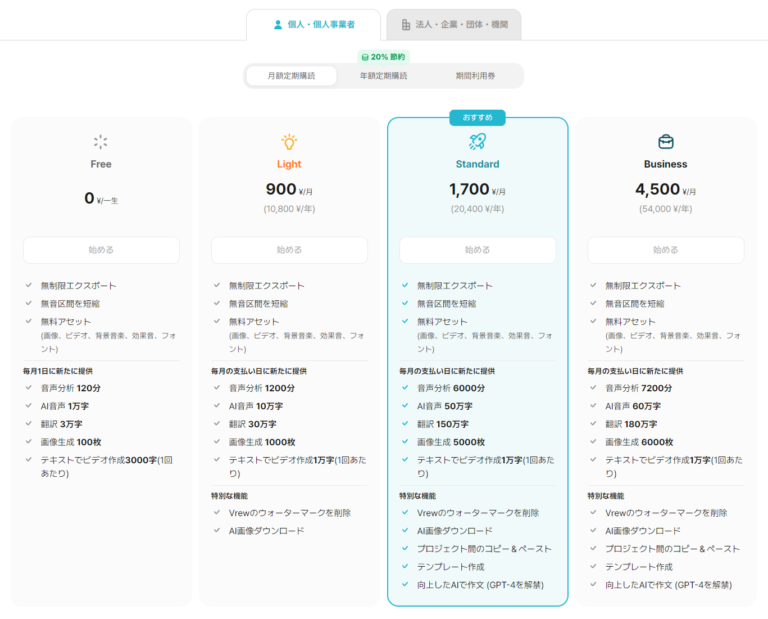 【2026最新】Vrewとは？特徴や使い方、料金まで解説！| 日本最大の生成AIデータベース「AIツールギャラリー」