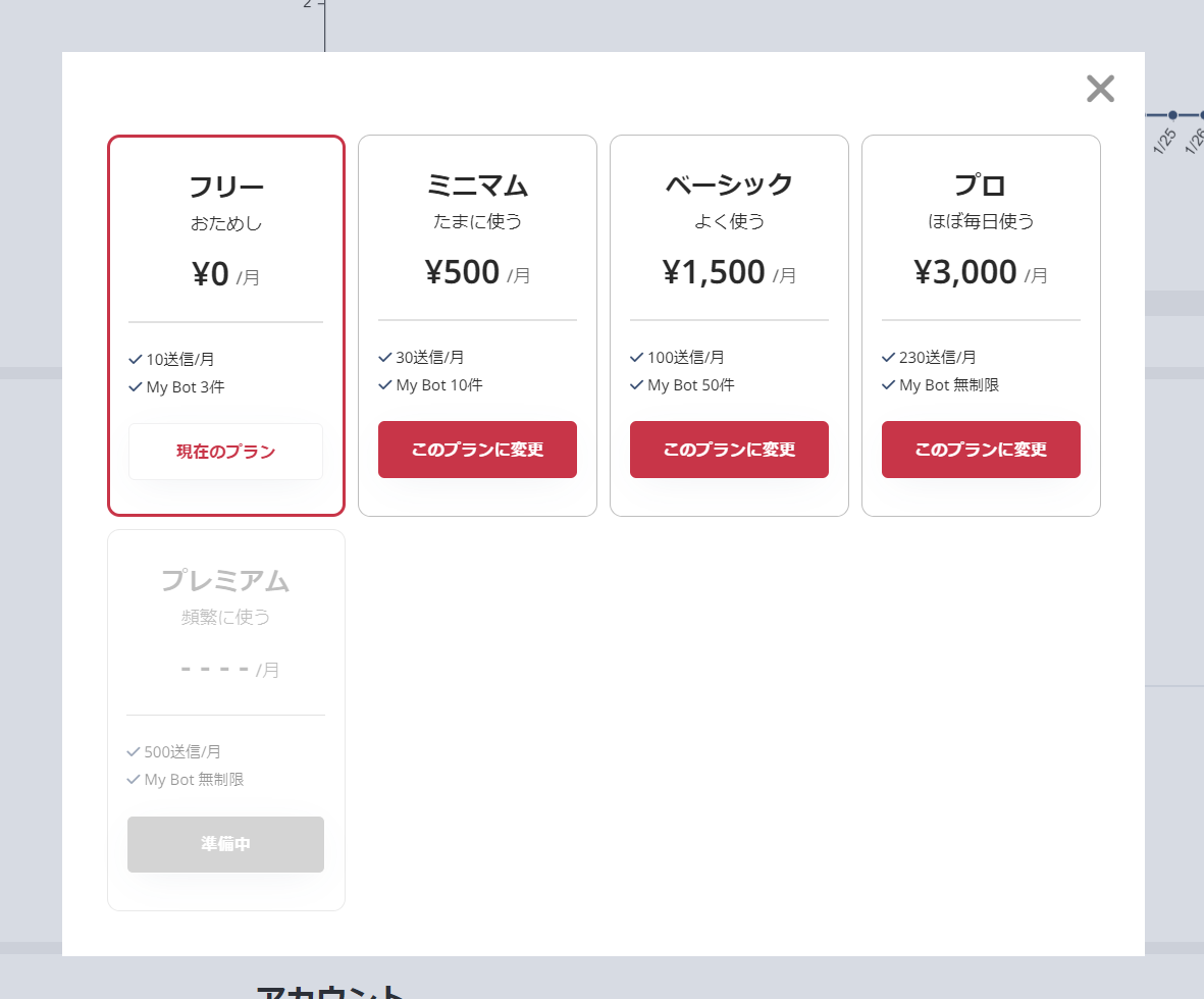 【2025最新】SABOROTとは？特徴や使い方、料金まで解説！| 日本最大の生成AIデータベース「AIツールギャラリー」