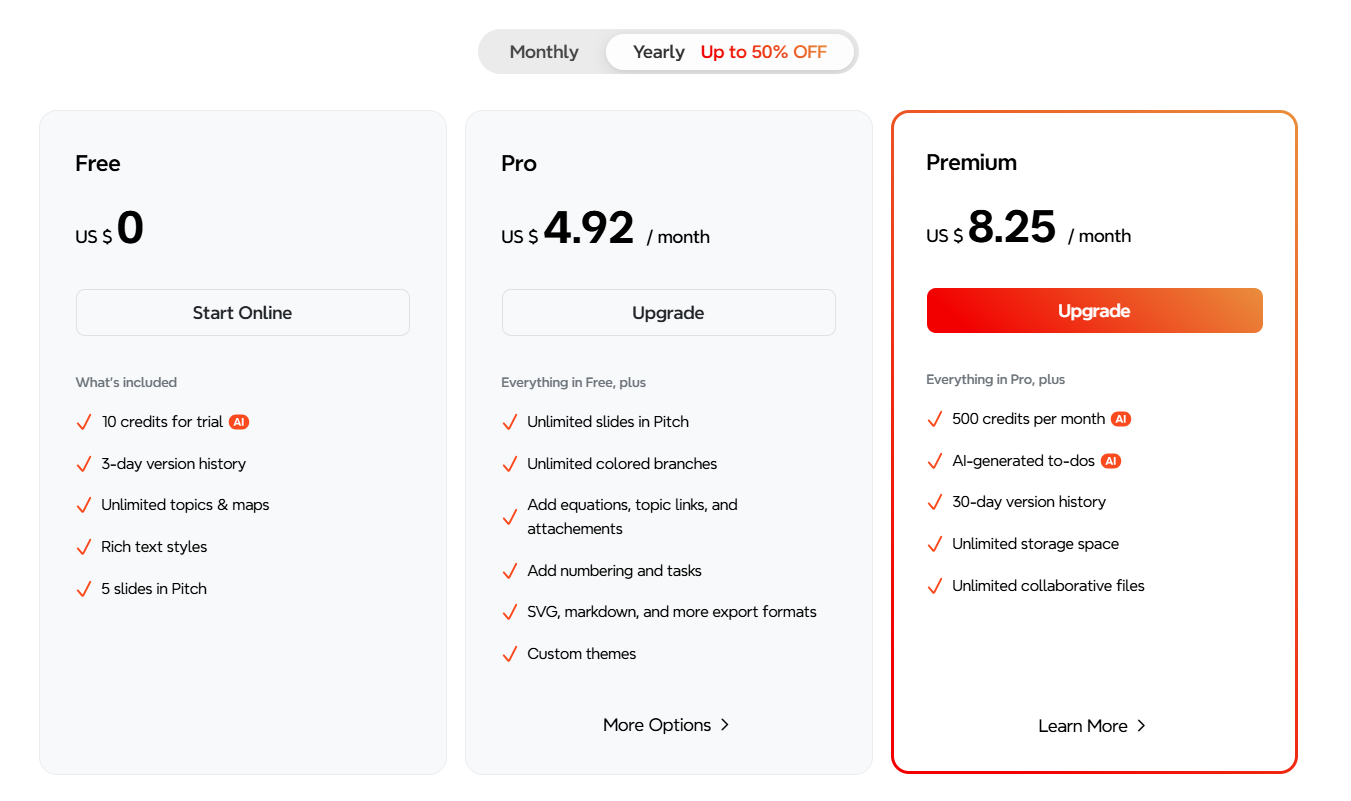 大手4大マインドマップツールを徹底比較！Mapify, MindMeister, XMind, Coggleの特徴と選び方 | AIツールギャラリー